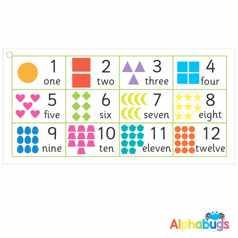 Handy Helper - Counting 1-12 | Alphabugs