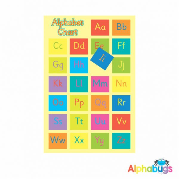 Pocket Charts Archives | Alphabugs
