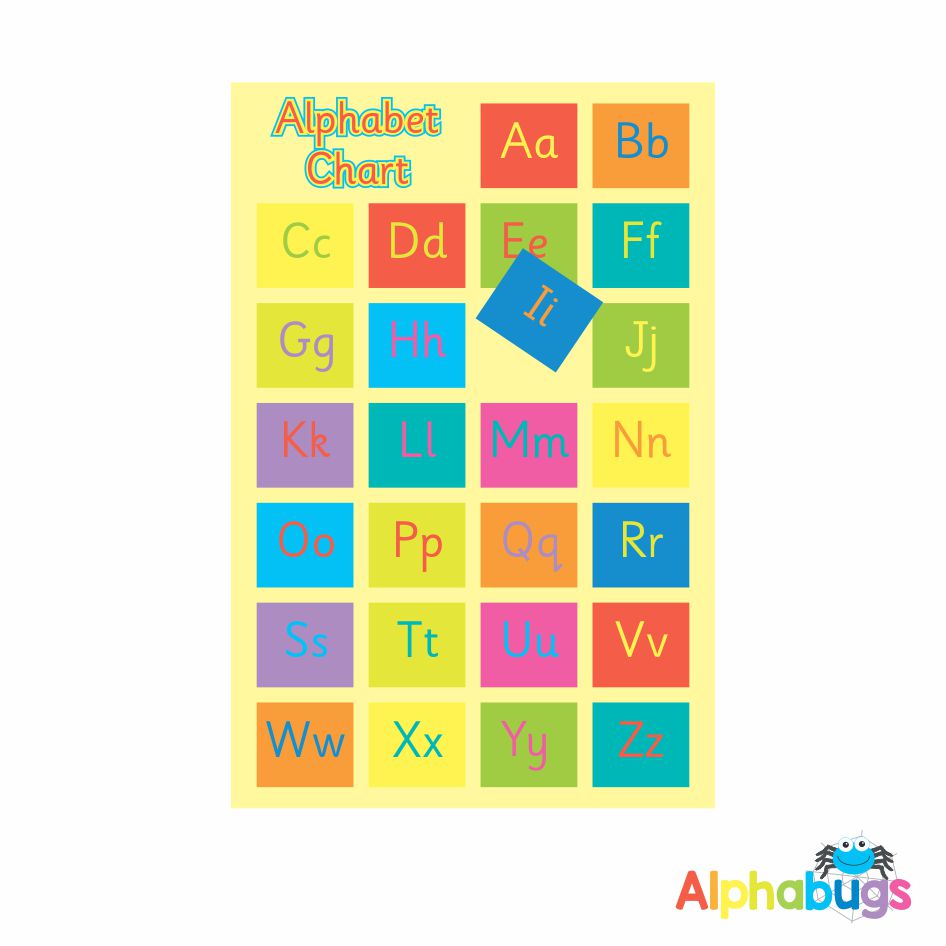 Pocket Chart - Alphabet (Sassoon) | Alphabugs