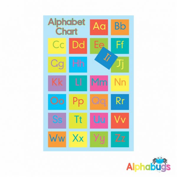 Pocket Charts Archives | Alphabugs