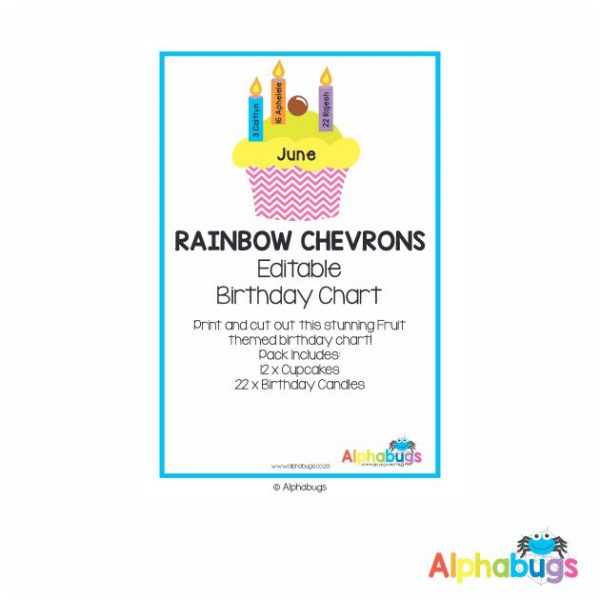 Classroom Theme - Rainbow Chevrons Archives | Alphabugs