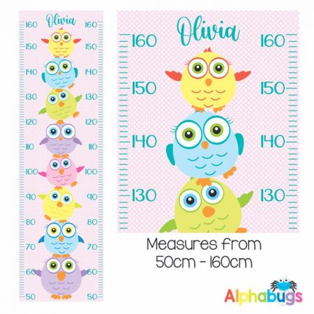 Growth Chart - Tweety Pies | Alphabugs